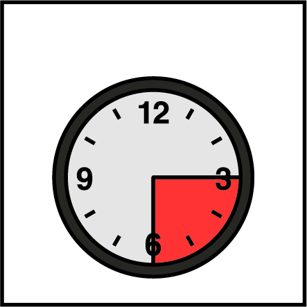 3:00~5:59 – AAC BOARD Exchange